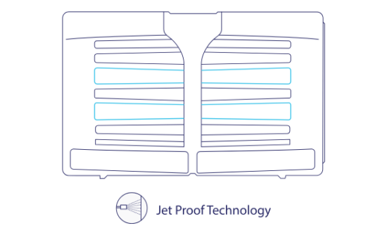 Orbit Jet | Pelsis Insect Light Traps